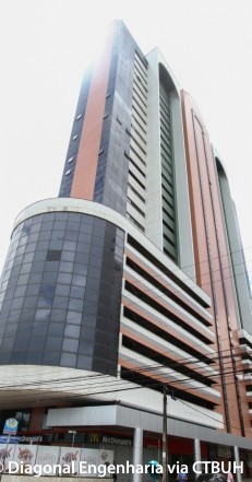 Beira Mar Trade Center - The Skyscraper Center